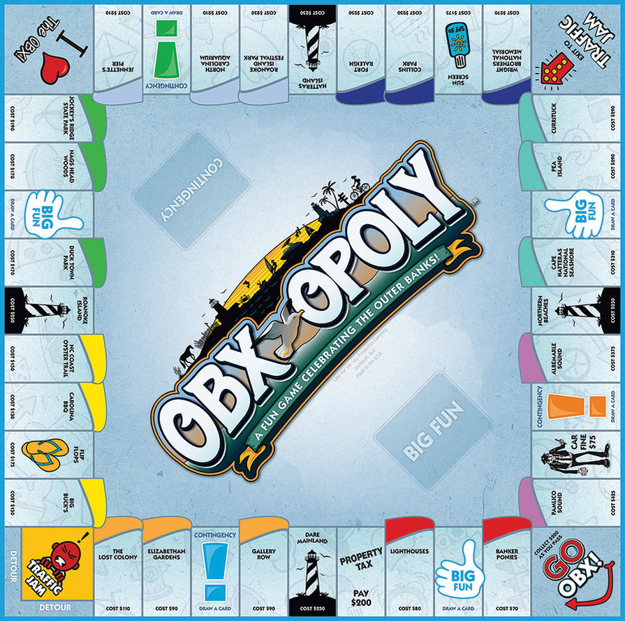 Outer Banks-Opoly — Outset Media